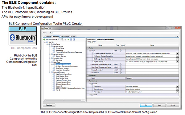 Cypress PSoC 4 BLE (Bluetooth® Low Energy) | DigiKey